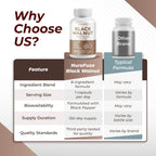 enhanced vitality with herbal ingredients