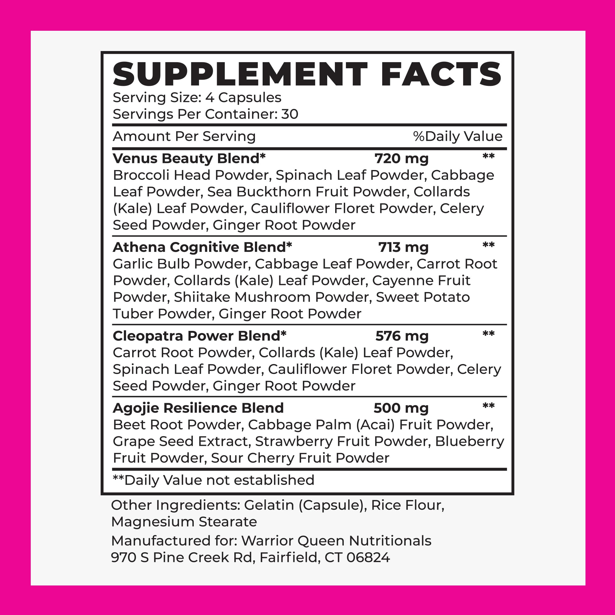 enhanced vitality with reds and greens