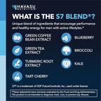 enhanced vitality with saw palmetto