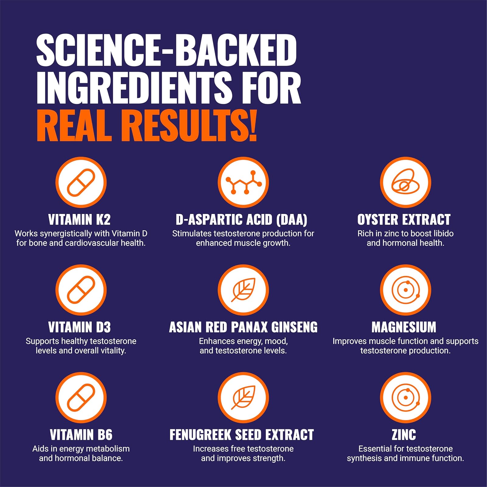 enhanced vitality with TestoFuel