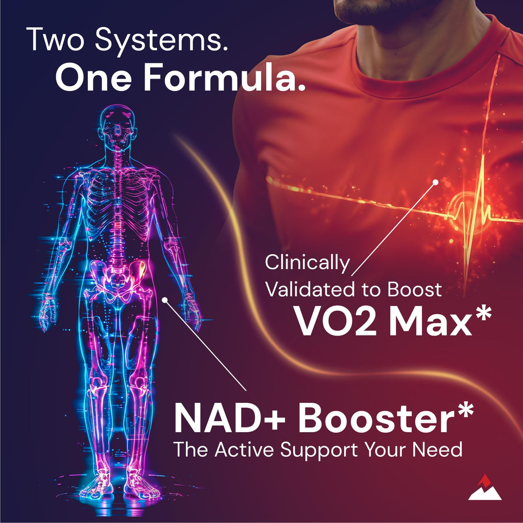 enhanced VO2 max supplements Canada