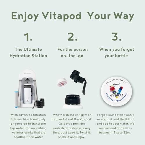 enhanced water flavouring for health