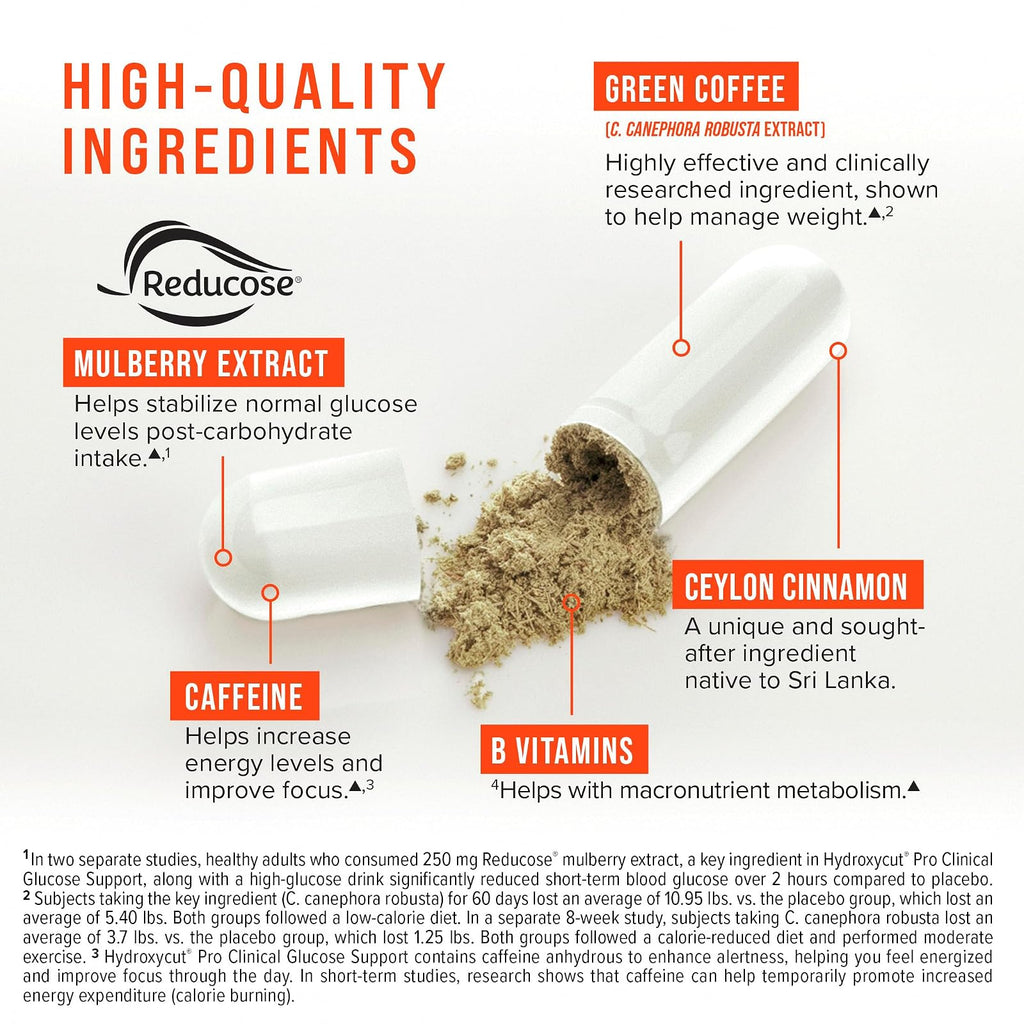 enhanced weight management solution