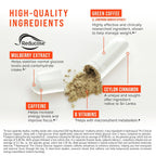 enhanced weight management solution