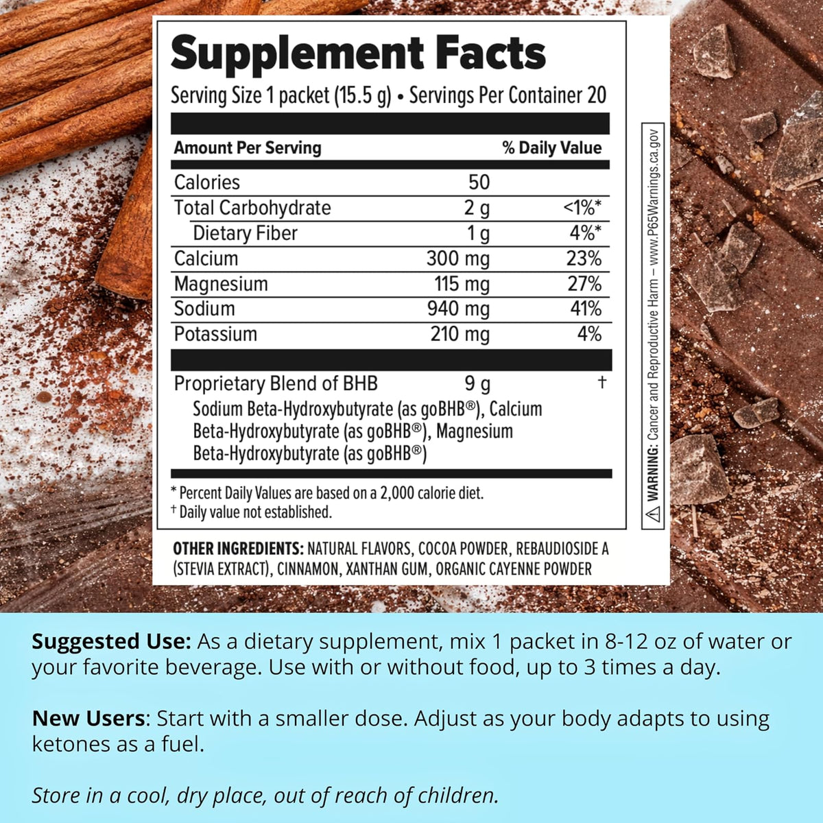 enhanced weight management with keto