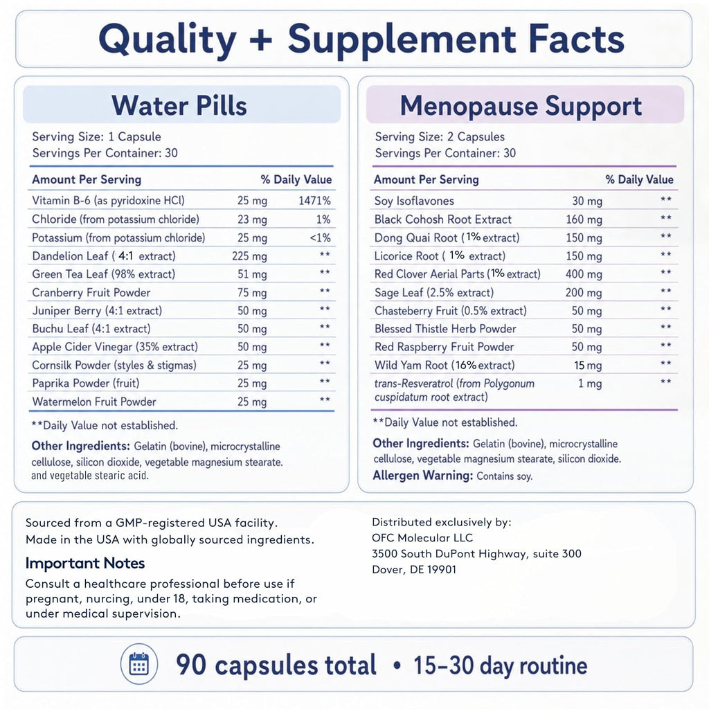 enhanced well-being during menopause transition