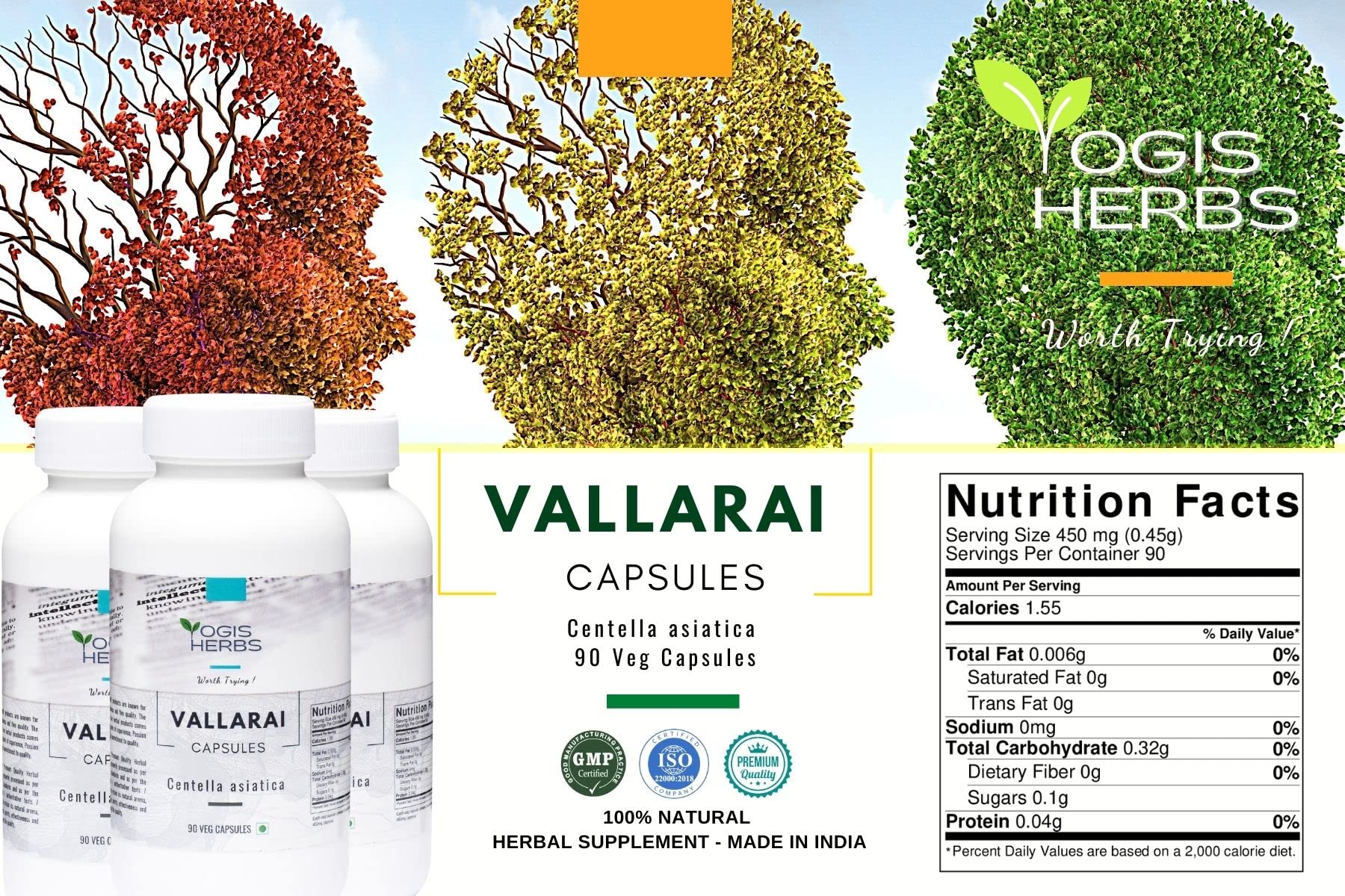 enhanced wellbeing with gotu kola