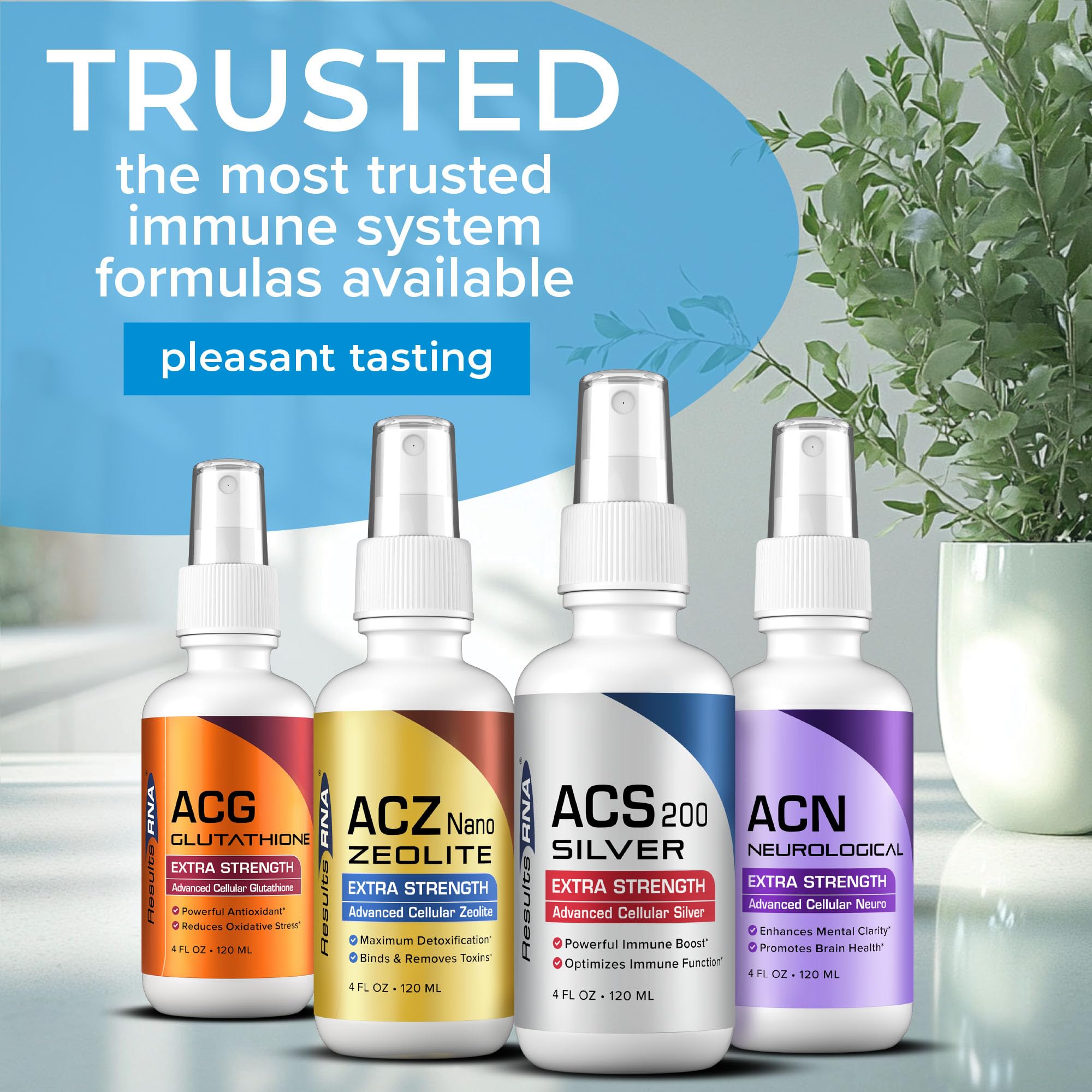 enhanced wellness with ACG formulas
