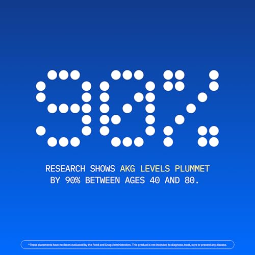 enhanced wellness with Alpha Ketoglutarate