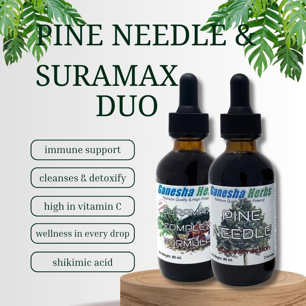 Enhanced wellness with blended supplements