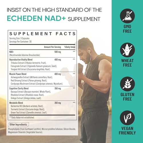 enhanced wellness with blended vitamins