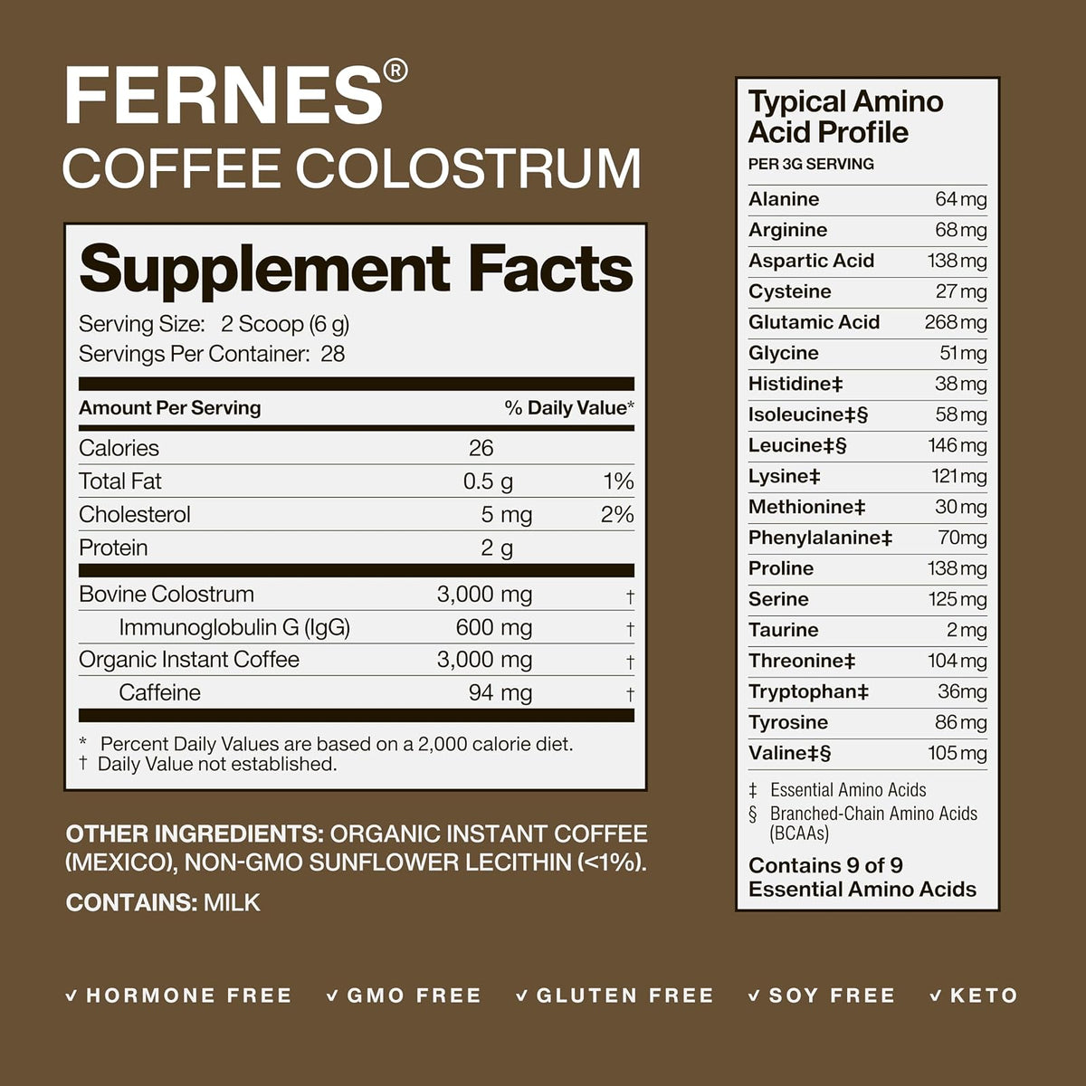 enhanced wellness with coffee vitamins