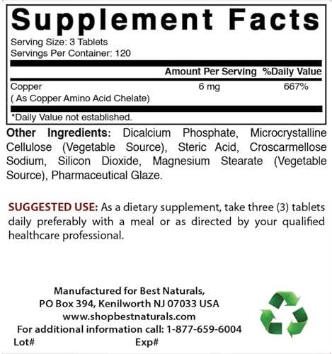 enhanced wellness with copper chelate