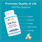 enhanced wellness with DIM Plus
