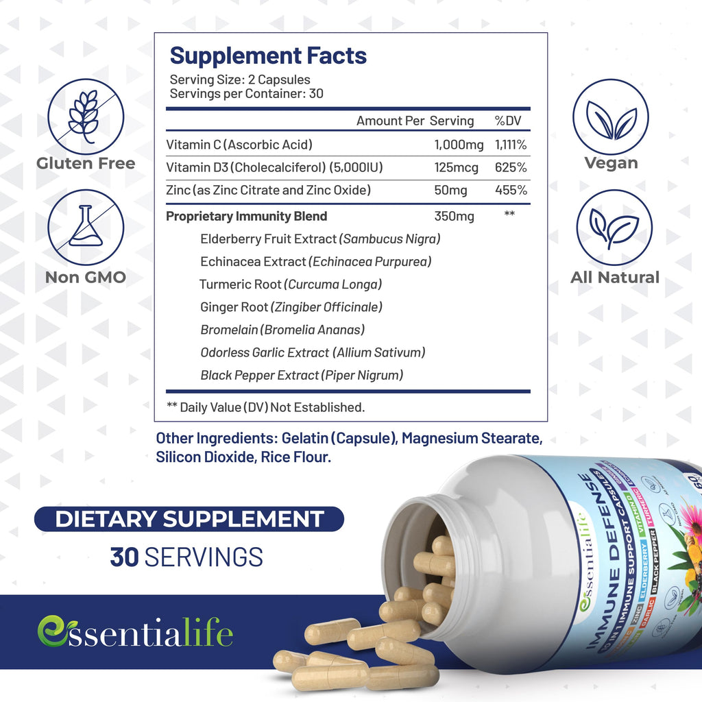 enhanced wellness with elderberry and zinc
