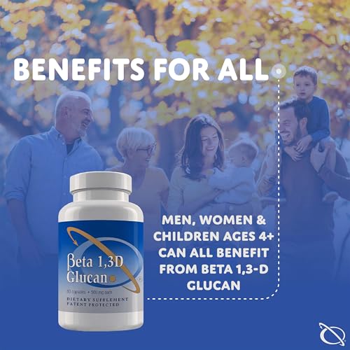 enhanced wellness with glucan