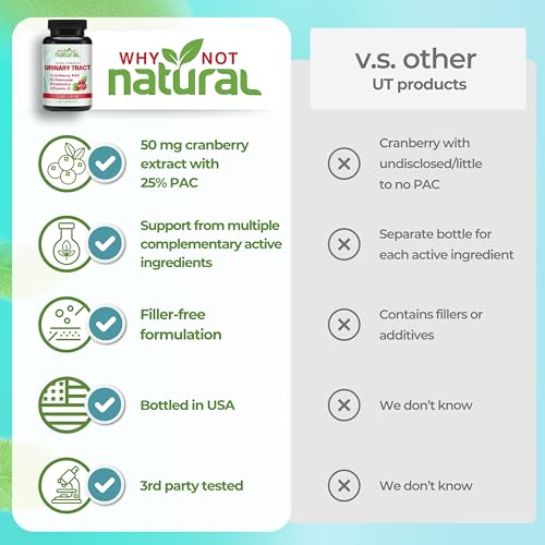 enhanced wellness with milk thistle