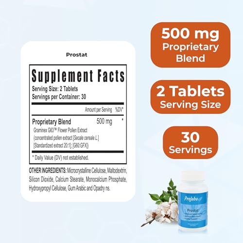 enhanced wellness with mineral supplements