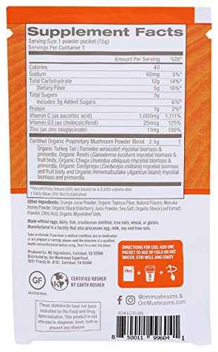 enhanced wellness with mushroom nutrients