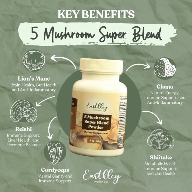 enhanced wellness with mushroom nutrients