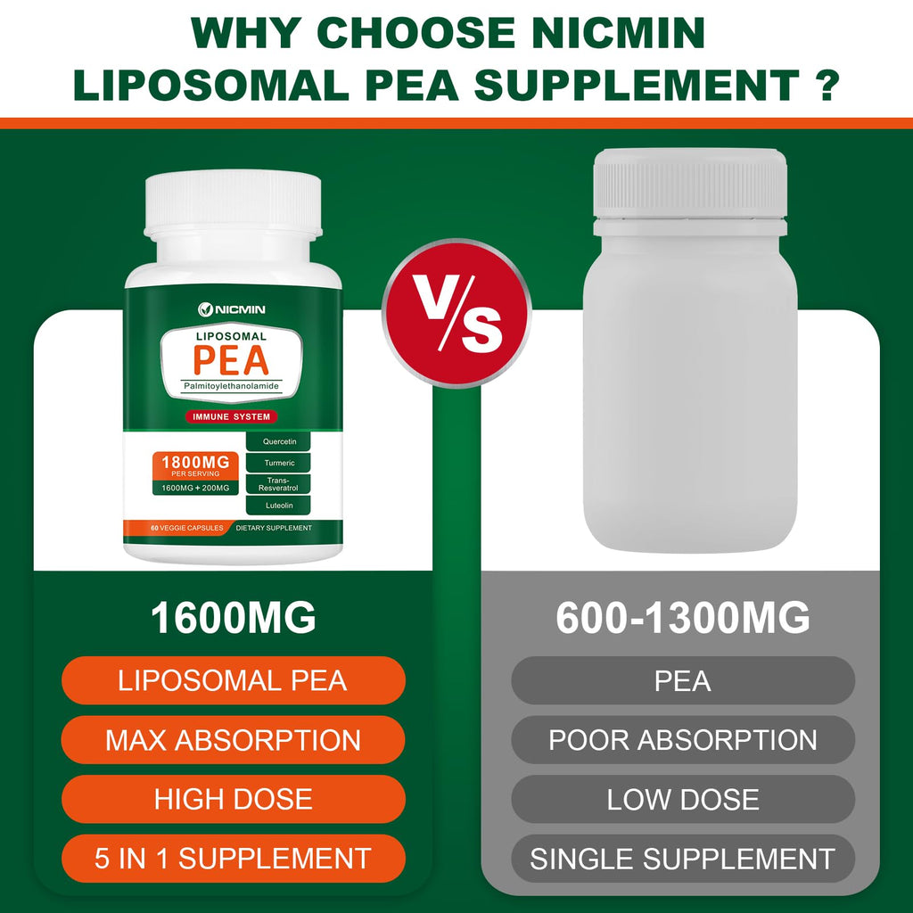 enhanced wellness with pea supplements