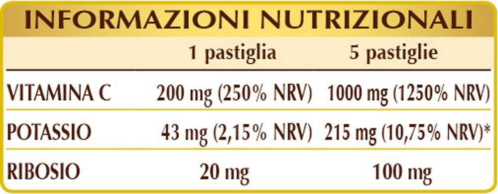 enhanced wellness with potassium pastilles
