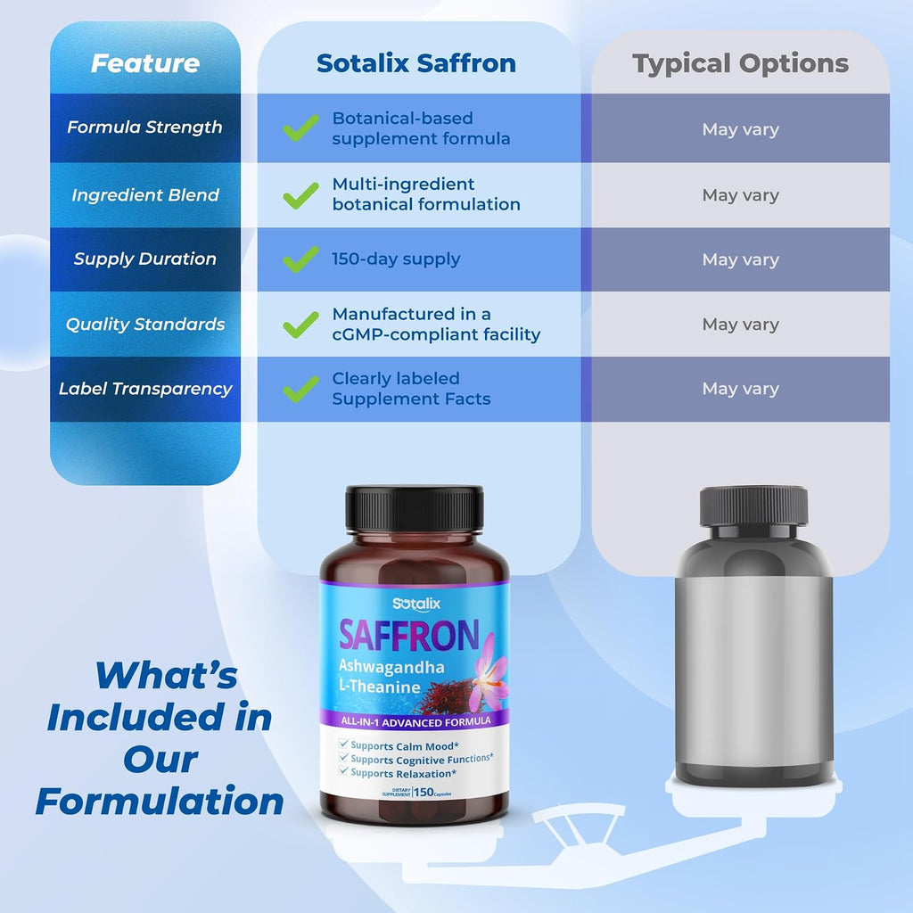 enhanced wellness with saffron complex