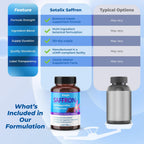 enhanced wellness with saffron complex