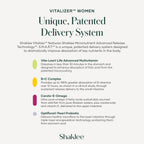 enhanced wellness with Shaklee Vitalizer