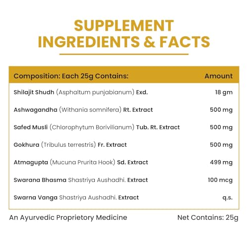 enhanced wellness with trace minerals