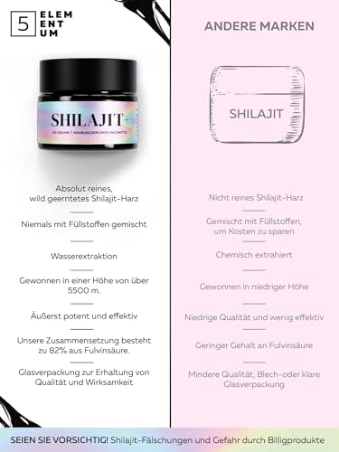 enhanced wellness with trace minerals