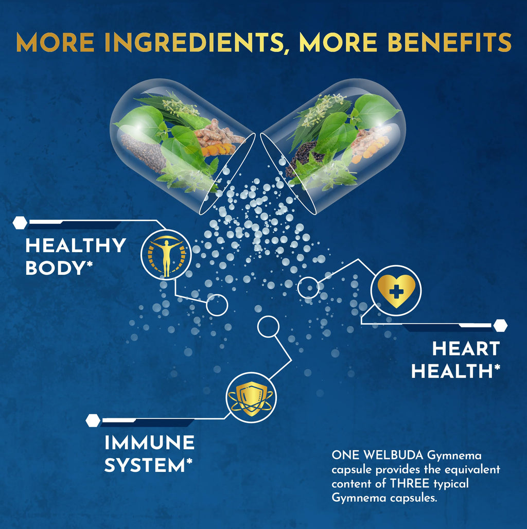 enhanced wellness with turmeric extract