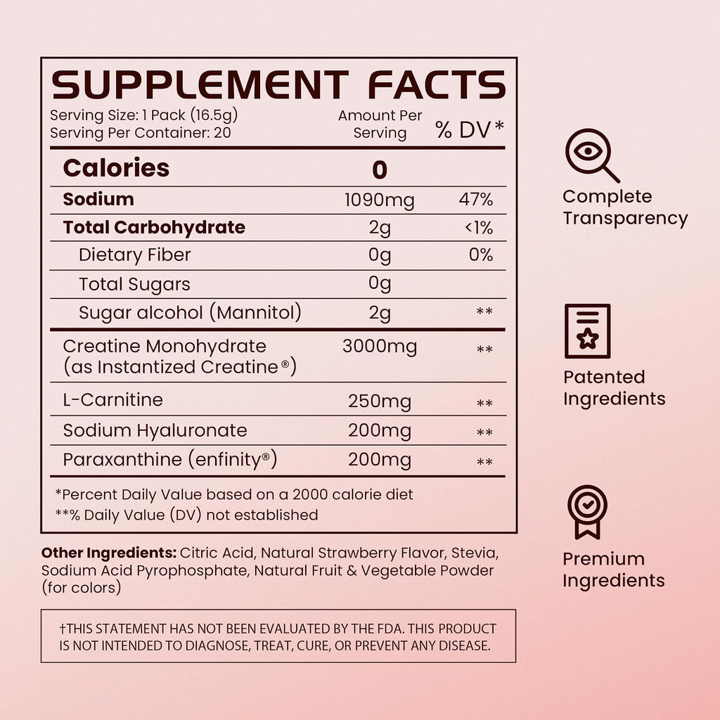 enhanced workout performance creatine