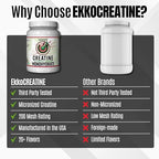 enhanced workout performance creatine