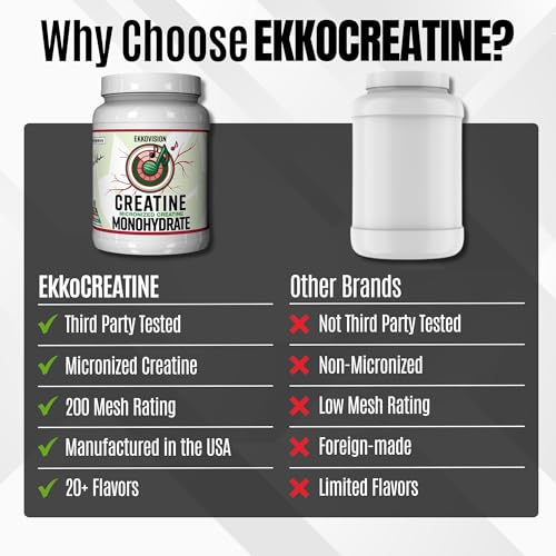 enhanced workout performance creatine