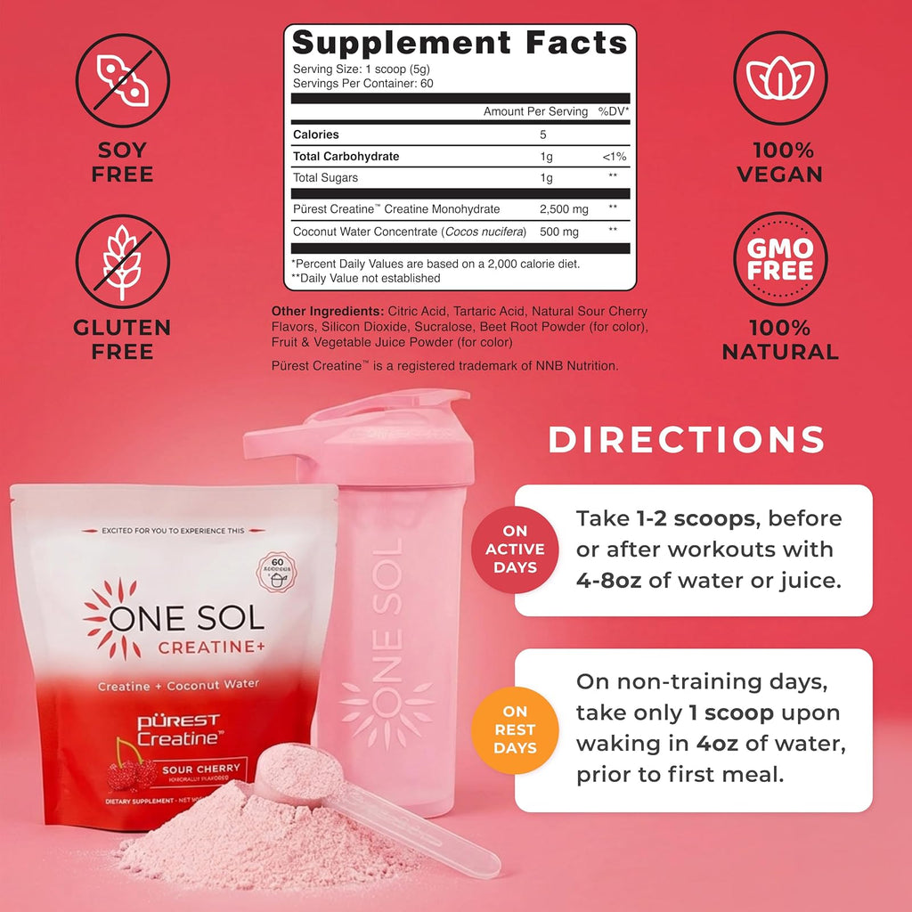 enhanced workout performance creatine