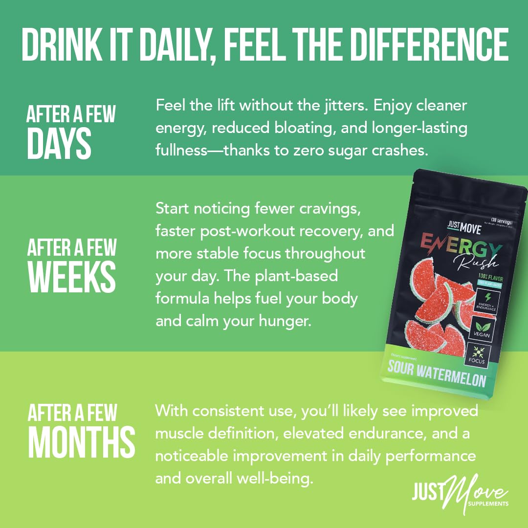 enhanced workout performance powder