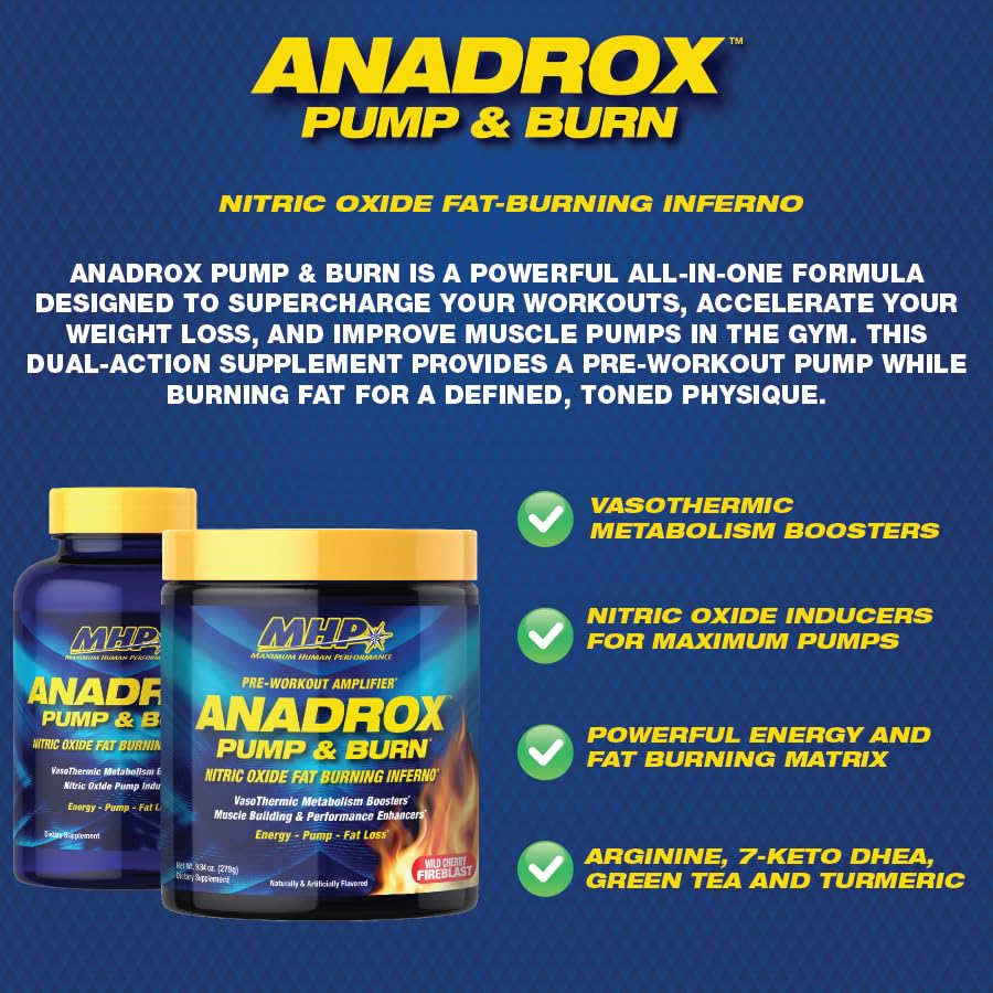 enhanced workout performance with Anadrox