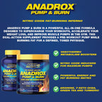enhanced workout performance with Anadrox