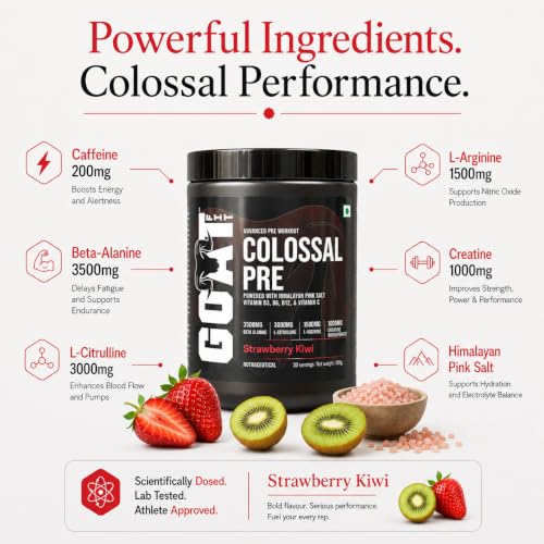 enhanced workout performance with beta-alanine