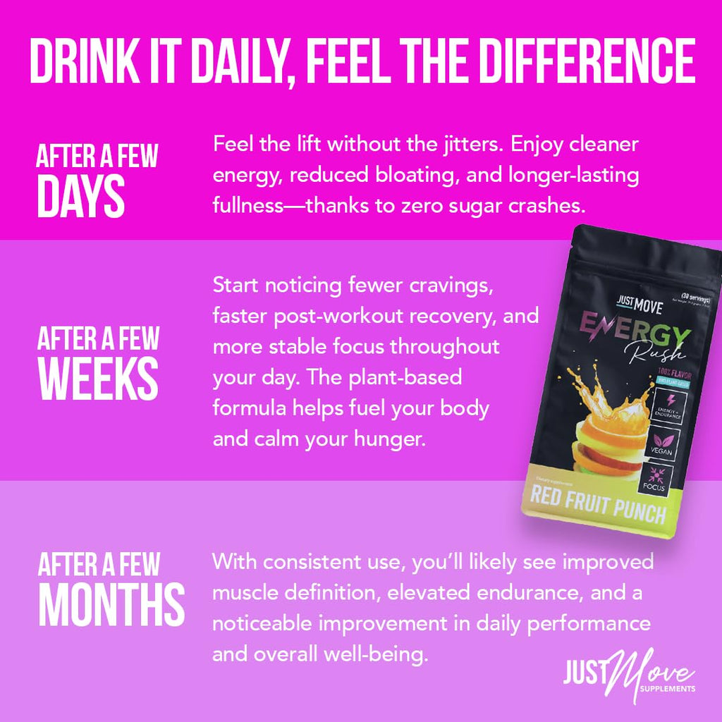 enhanced workout performance with fruit punch