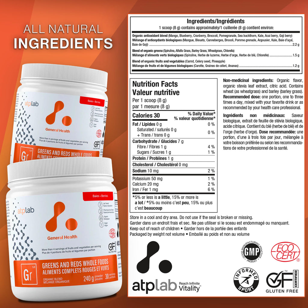 enhances daily nutrient intake