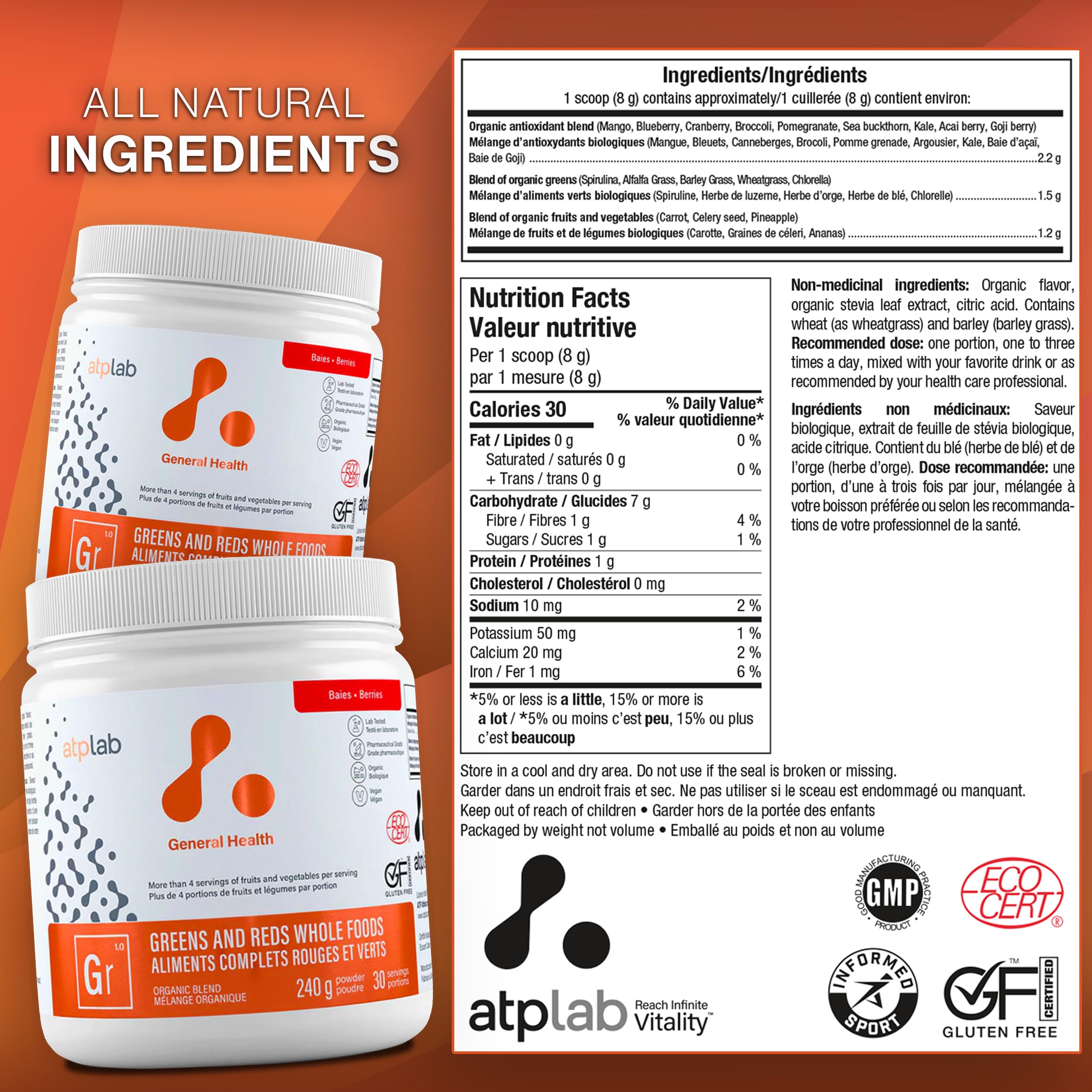 enhances daily nutrient intake