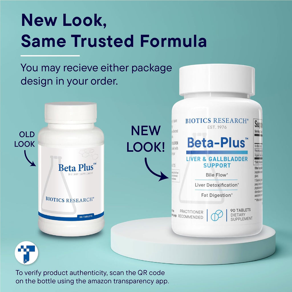 Enhances fat digestion with bile salts