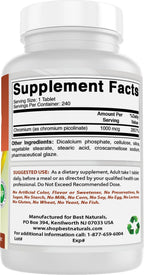 enhances metabolism with chromium picolinate