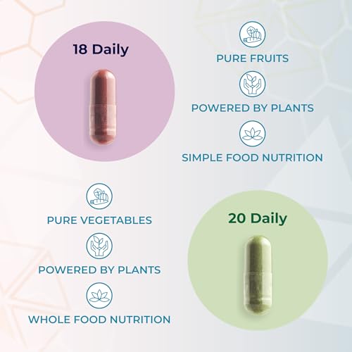 Enhances nutritional intake easily