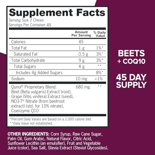 enhances overall wellness with CoQ10
