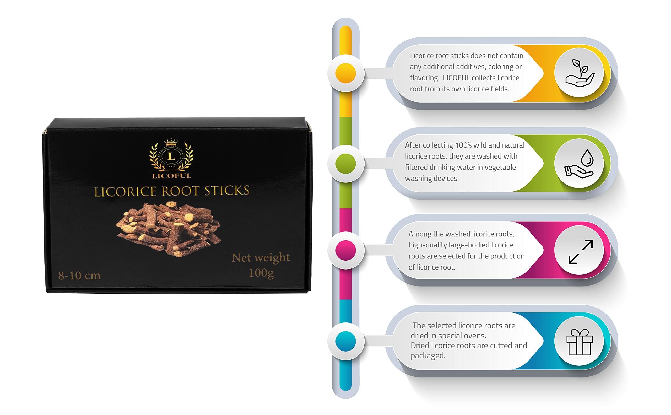 enjoy licorice root herbal remedy