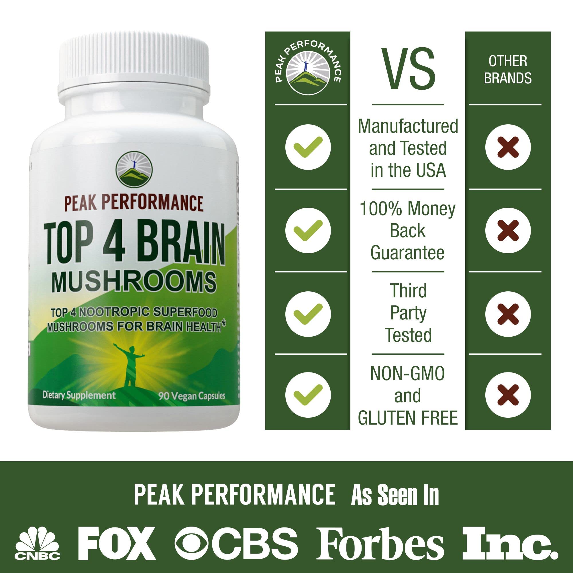 enoki mushrooms for cognitive support