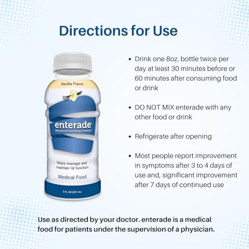 Enterade AO for reducing GI discomfort